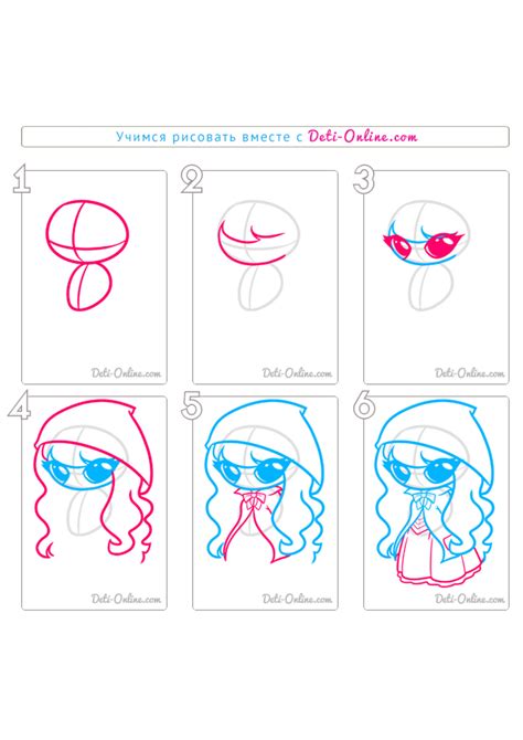 Как поэтапно нарисовать красную