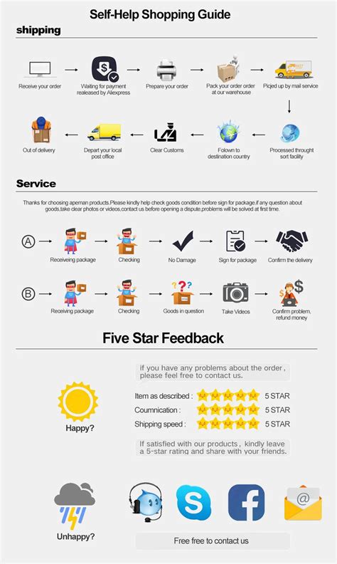 New Electronics Components Basic Starter Kit For Arduino Uno Mega2560 Raspberry Pi With Led