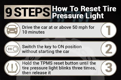 How To Reset Tire Pressure Light A Step By Step Guide Tires Globe