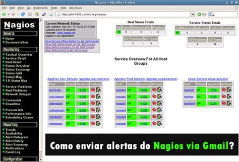 Tutorial Como Enviar Alertas Do Nagios Via Gmail