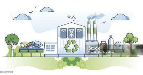 쓰레기 분리수거 및 재활용을 위한 폐기물 처리시설 개요 개념 산업에 대한 스톡 벡터 아트 및 기타 이미지 산업 청소하기