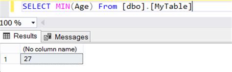 Min And Max Functions In Sql Servertsql Database Tutorials