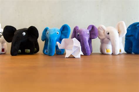 Bitbucket GitLab Integration
