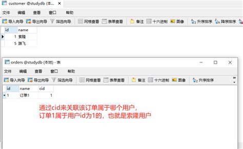 Hibernate快速入门、快速使用(hibernate级联操作) Csdn博客 Hibernate快速入门、快速使用(hibernate级联操作) Csdn博客