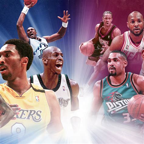 Nba Matches Dataset W Player Stats Kaggle