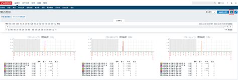 Zabbix 监控端口连通性并自动追踪 Tcp 路由 Lvbibirs Blog Zabbix 监控端口连通性并自动追踪 Tcp 路由 Lvbibirs Blog