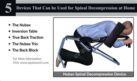 Spinal Decompression At Hometherapies Devices Exercises To