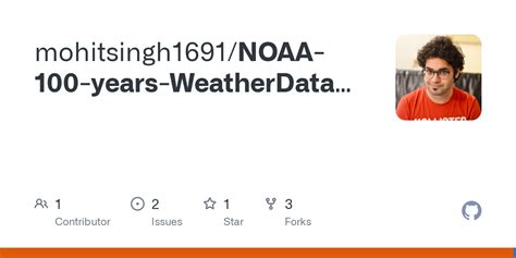 Noaa 100 Years Weatherdata Analysis In Pythonweather Project2ipynb At Master · Mohitsingh1691
