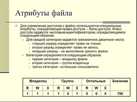 Презентация Особенности операционных систем семейства Unix 9 класс