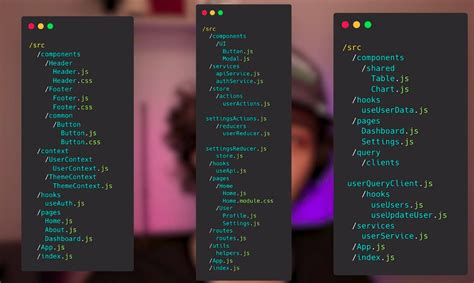 Watched A Video On Reactjs Best Practices And Found These File Nitin Chaudhary