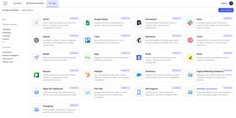 How To Automate Spreadsheets Acho