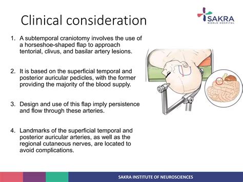 Principles Of Craniotomy Flaps Pptx