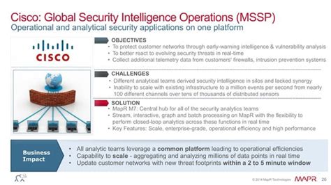 Big Data Hadoop Briefing Hosted By Cisco Wwt And Mapr Mapr Overview
