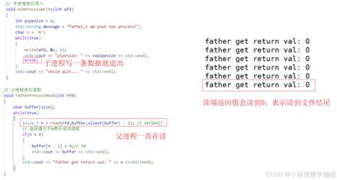 【linux系统编程】第三十三弹 深入探索进程间通信：原理、方式、及管道技术详解 Csdn博客