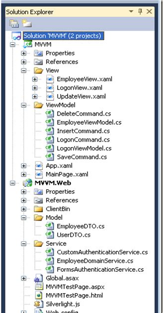 A Static State Silverlight Custom Authentication Domain Service With Ria Services