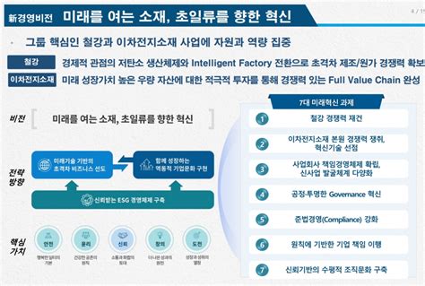 포스코홀딩스ir 新경영비전·이차전지소재사업 철강금속신문