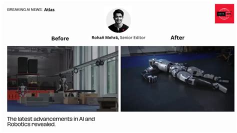 Dataglobal Hub On Linkedin Data Ai Technology Future Career Chatgpt Openai Llm Innovation