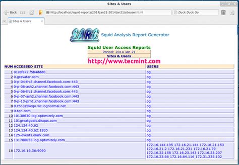 Sarg Squid Analysis Report Generator And Internet Bandwidth Monitoring Tool