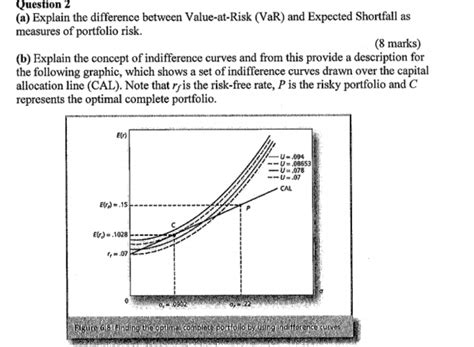 Solved Question 2 A Explain The Difference Between