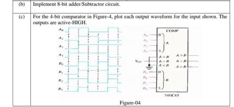 Solved B Implement 8 Bit Adder Subtractor Circuit C For Chegg Com