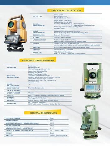 Cube Testing Machine Digital Analog Capacity 1500 2000 Kn At Rs 135000 In Pune
