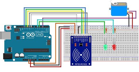Electrical Circuit Diagram Of Rfid