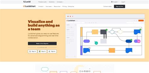 Best Diagramming Software