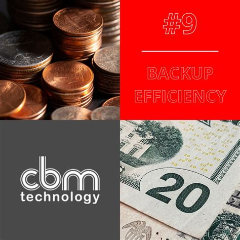 Cbm Technology On Linkedin Backupcosts Dataprotection Noexcuses Solutions Cbm Cbmtechnology