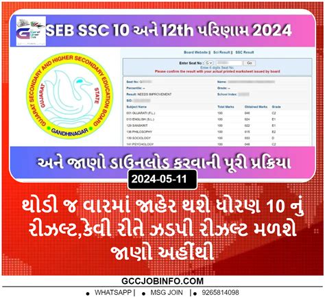 Breaking News Gseb Std 10 Ssc Result Now Available At