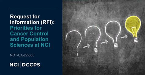 Dr Ayan Basu® Posted On Linkedin