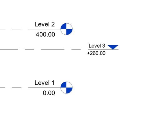 solved entry level indicator autodesk community