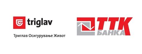 СМАРТ потрошувачки кредит на Ttk Банка АД Скопје во соработка со Триглав Осигурување Живот АД