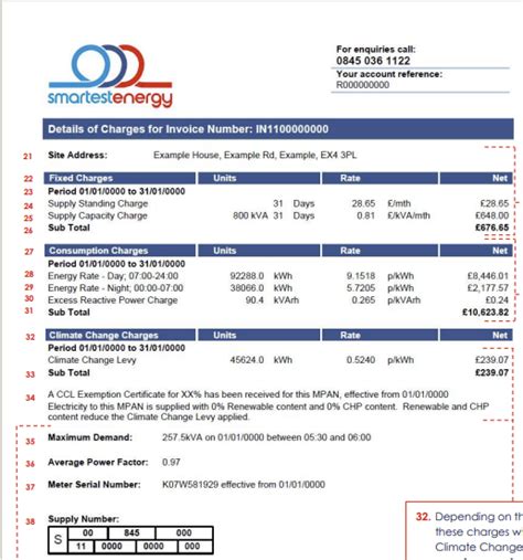 Where Is My Mpan 2022 Energy Bill Update Contract Renewals