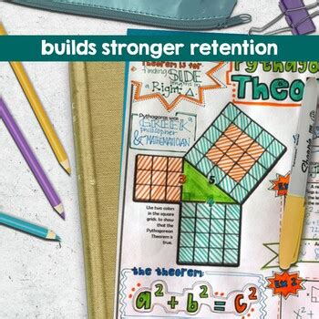 Pythagorean Theorem Doodle Notes By Math Giraffe TpT