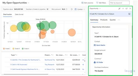 Personalize Pipeline View In Dynamic 365 Microsoft Dynamics 365 CRM Tips And Tricks