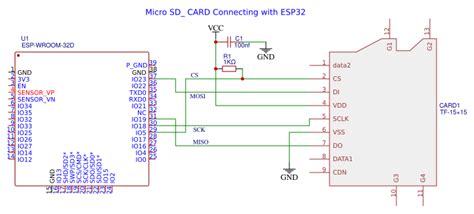 SD Resources EasyEDA