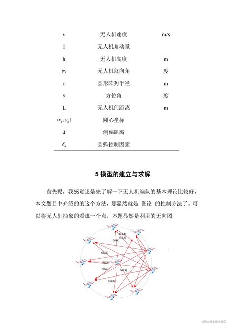 2022数学建模国赛b题无人机遂行编队飞行中的纯方位无源定位思路分析思路参考论文代码2022数学建模国赛b题无人机遂 掘金