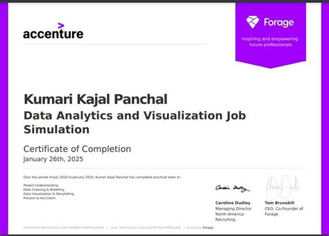 I Just Completed Accenture North Americas Data Analytics And