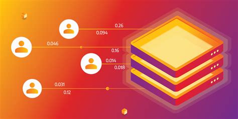 Introduction To Benchgraph And Its Architecture Introduction To Benchgraph And Its Architecture