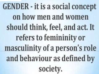 Interrogation Of Sex Sexuality Gender PPTX