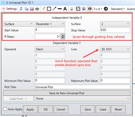 extracting data from lens data using zpl and creating graphs zemax community