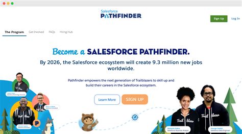 The Best Free And Paid Salesforce Courses To Take In 2023