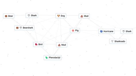 Wie Man Alle Tiere In Infinite Craft Herstellt Gameskinny Gamingdeputy Germany