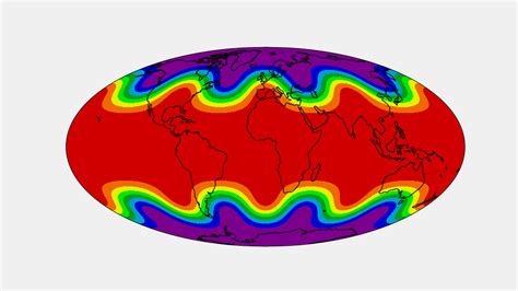 Python Matplotlib Plot Graph