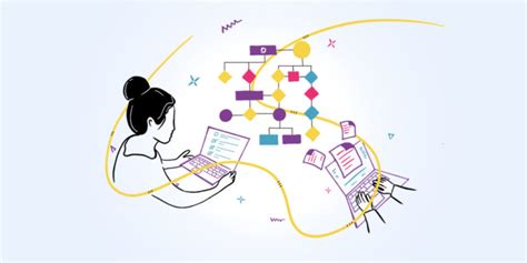 knowledge base information architecture best practices document360
