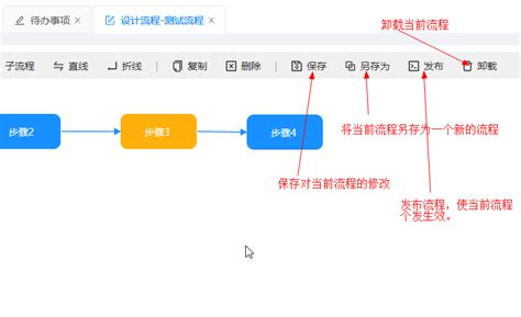 综合管理 新建，编辑，删除等 Java Spring Boot Ant Design Vue前后端分离工作流引擎快速开发开源框架 J Roadflow