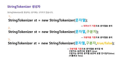 Java 입출력stringbuffer Scanner