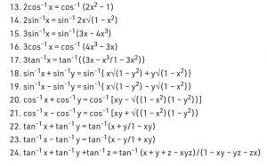 Inverse Trigonometric Formulas