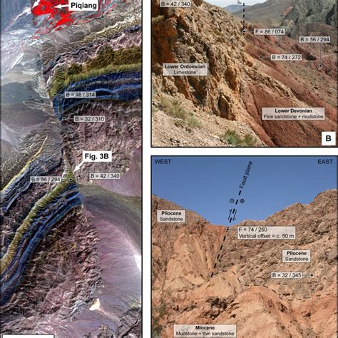 Geological Map Of The Piqiang Fault And Adjacent Areas Derived From Download Scientific Diagram