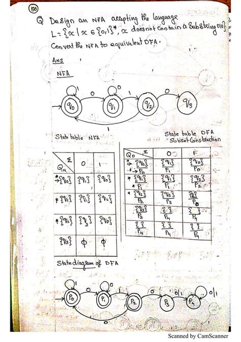 Ktu Theory Of Computation Lecture Notes Part 2 Pdf
